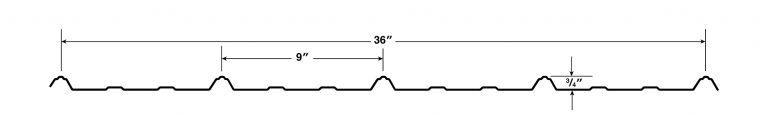 Metal Roofing Diagrams & Measurement Guides