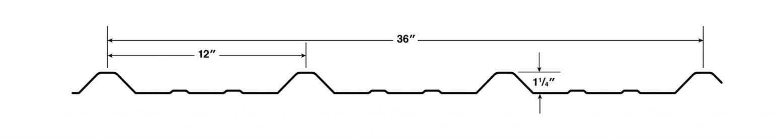 R-Panel | Metal Roofing & Siding