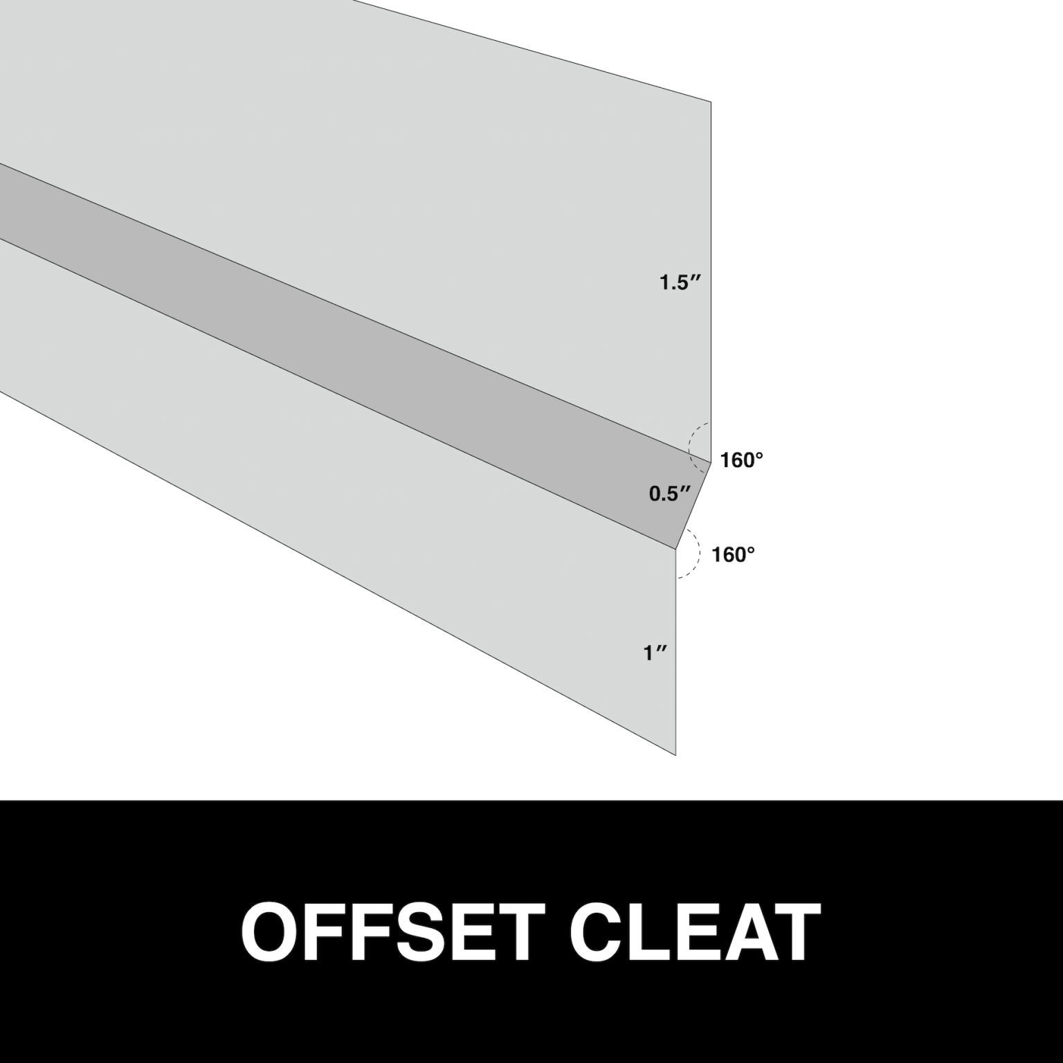 Metal Roofing Trim & Ridge Vents | Eave, Rake and More