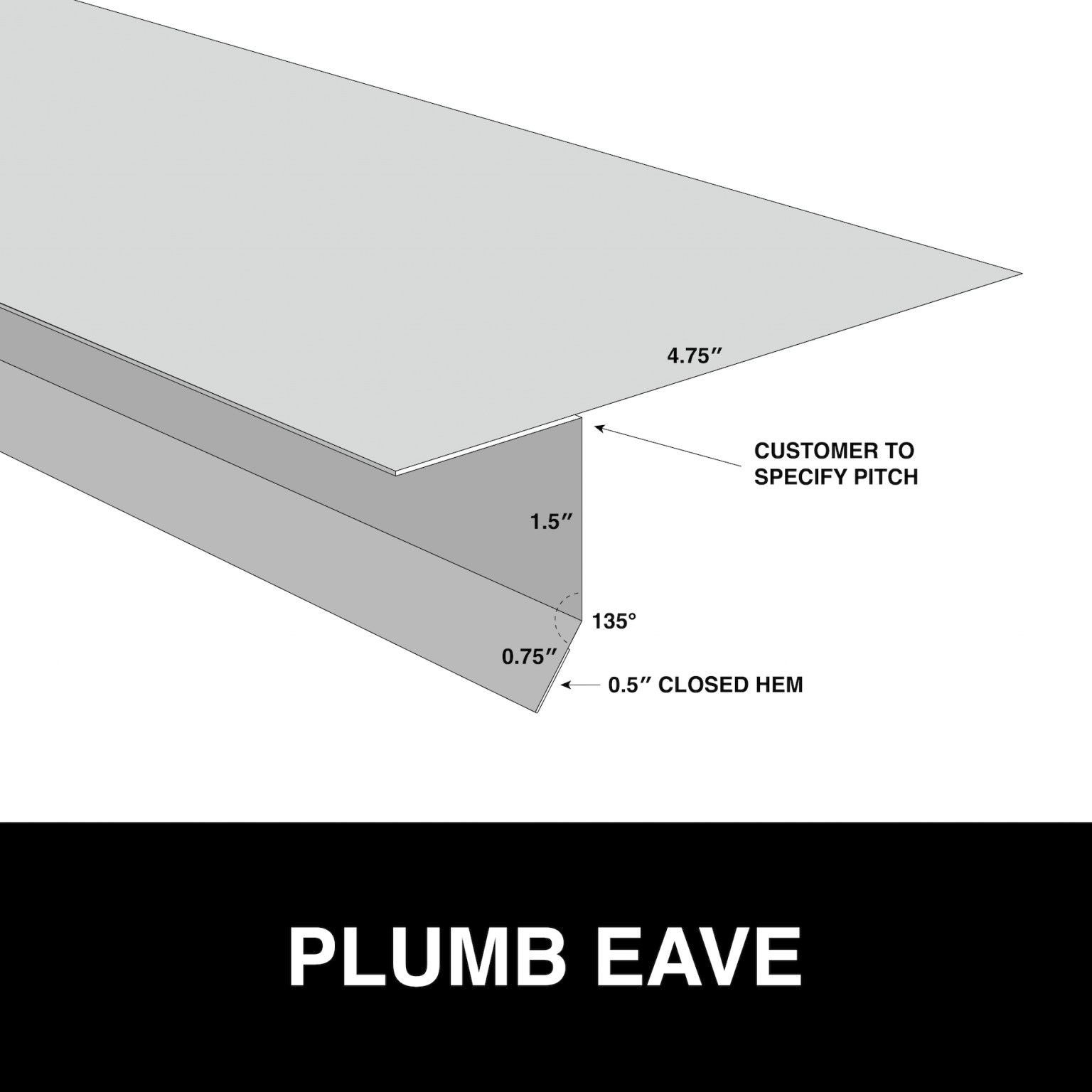 Metal Roofing Trim & Ridge Vents | Eave, Rake and More
