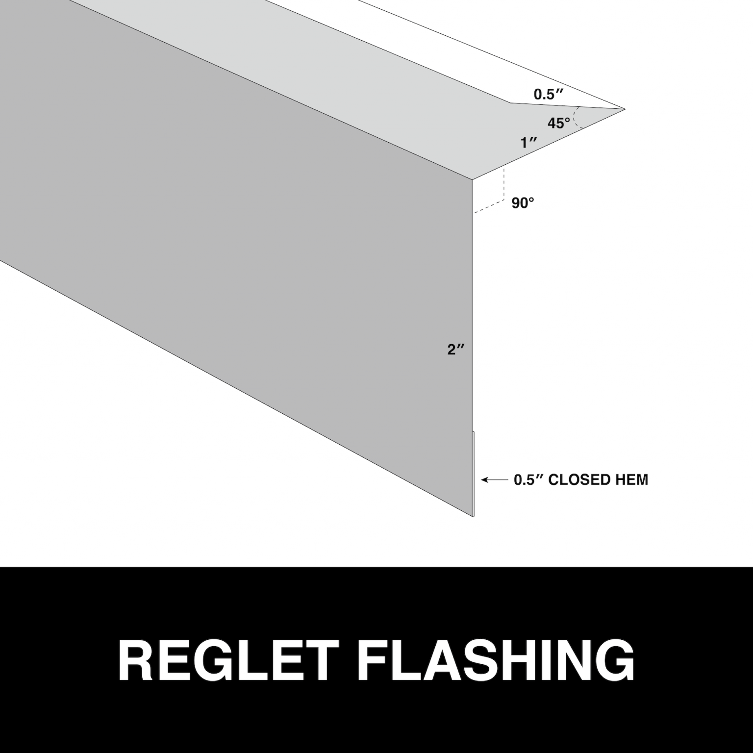 Metal Roofing Trim & Ridge Vents | Eave, Rake and More