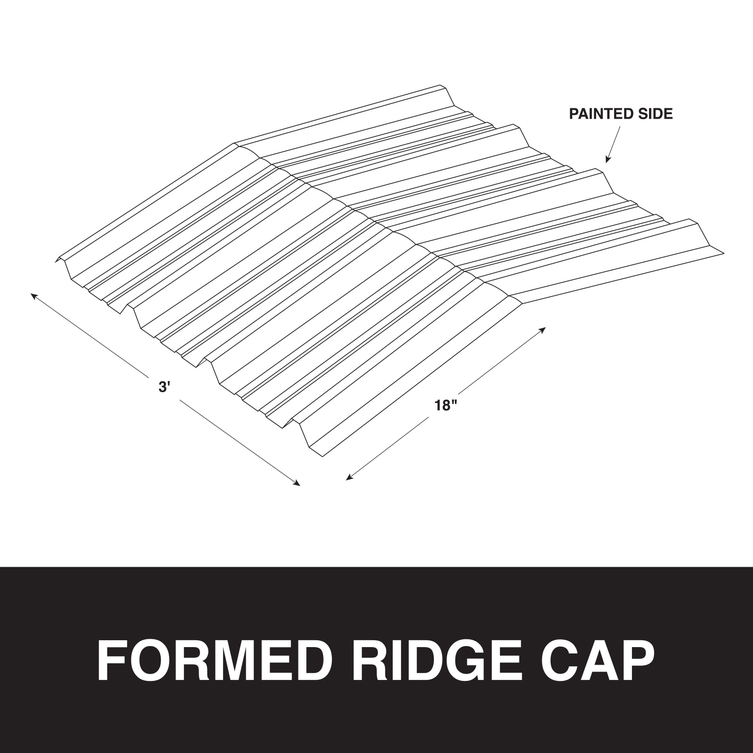 Metal Roofing Trim & Ridge Vents | Eave, Rake and More
