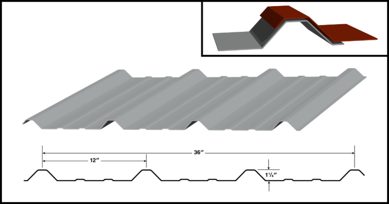Metal Roofing Trim & Ridge Vents | Eave, Rake and More